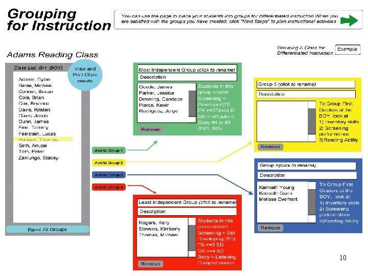 Scaling Up AssessmentDriven Intervention Using the Internet and