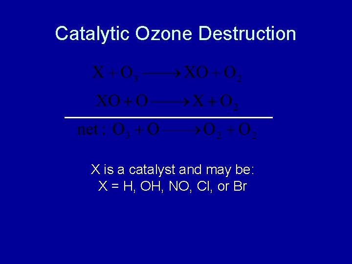 History of Ozone Discovered in 1840 by Christian