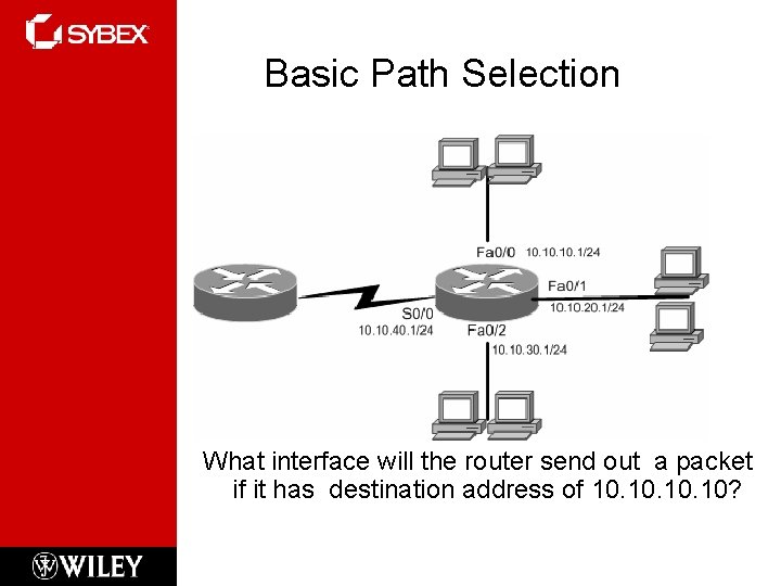 IP Routing Chapter 8 Objectives Understanding IP routing