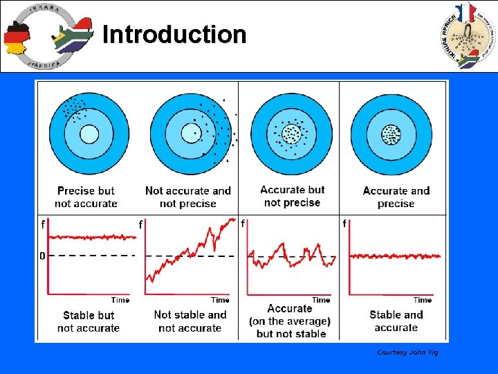 10 th Inkaba ye AfricaKhure Africa AEON ConferenceWorkshop