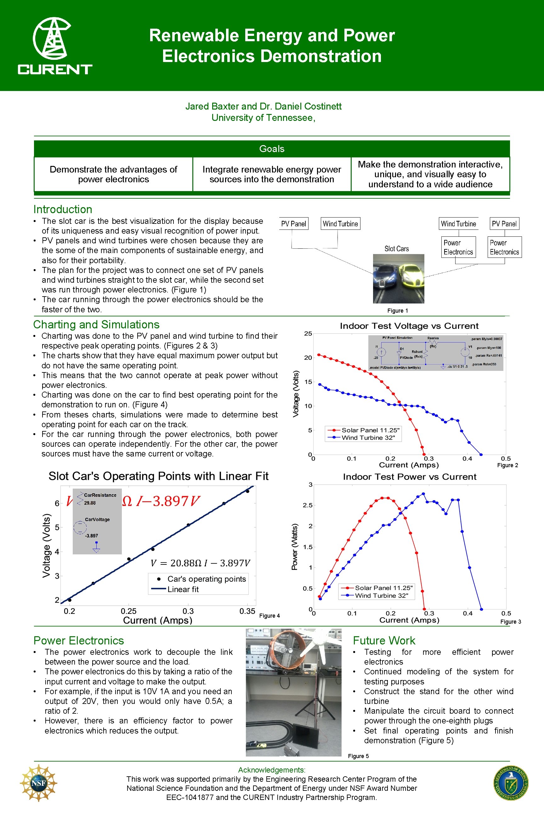 Renewable Energy and Power Electronics Demonstration Jared Baxter