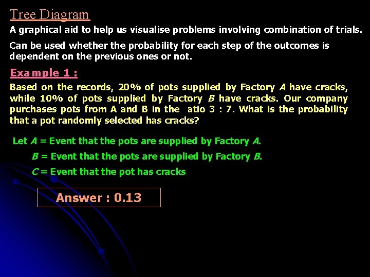 Tree Diagram A graphical aid to help us