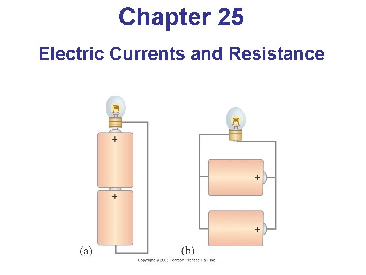 Chapter 25 Electric Currents and Resistance Units of