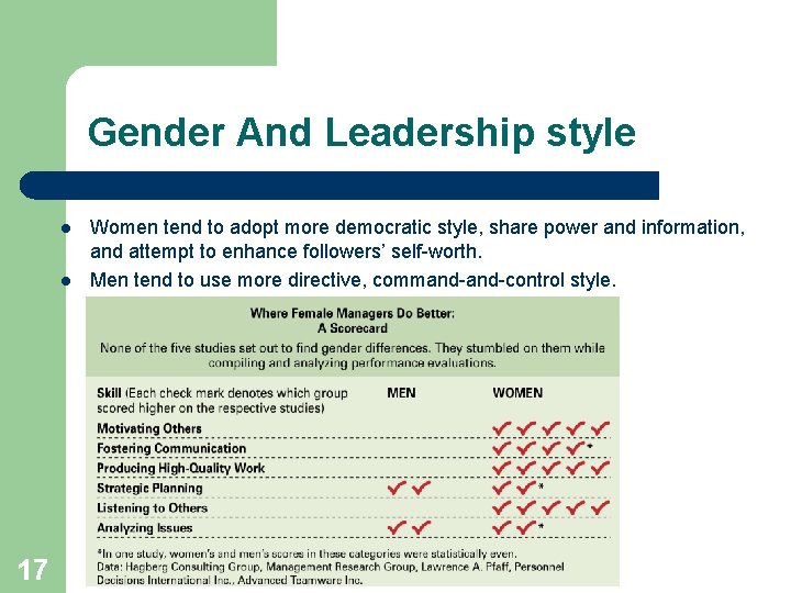 Leadership 1 How Common is Good Leadership How