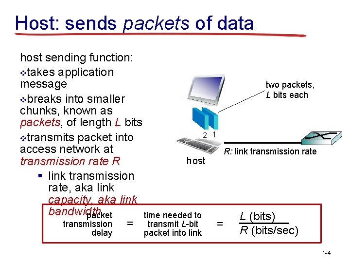 Basics of Internet Applications Adopted from JFKKWRs Slides