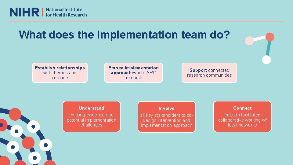 IMPlementation And Capacitybuilding Team IMPa CT Implementation update