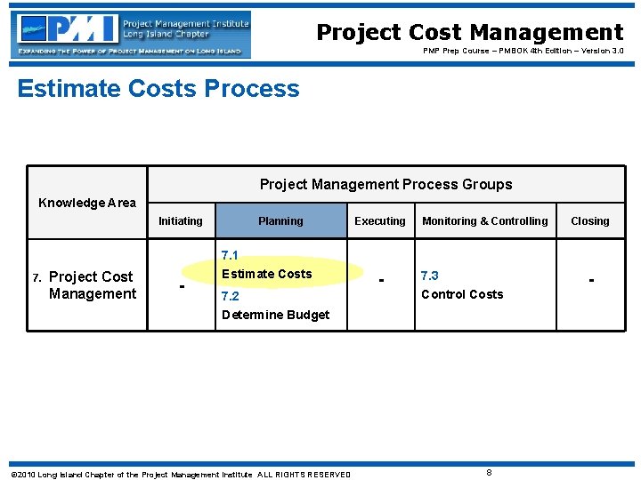 Project Cost Management PMP Prep Course PMBOK 4
