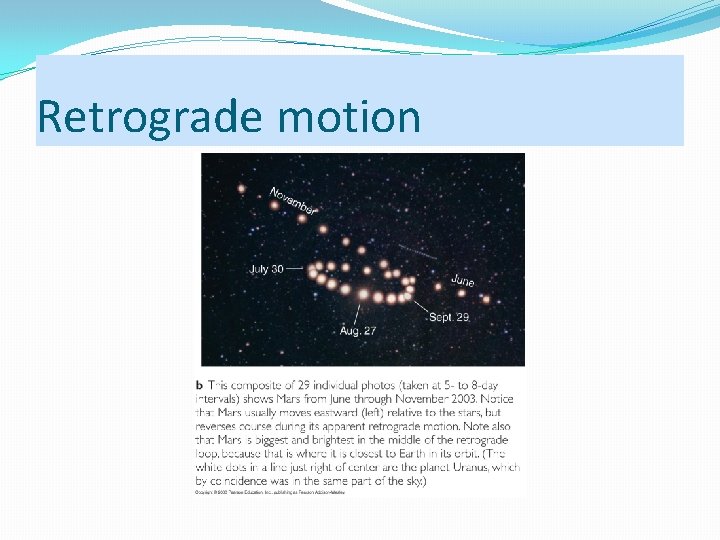 Astronomy Historical Perspective Observations of Indigenous People Enabling