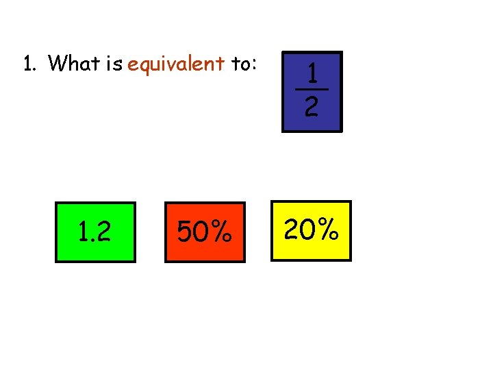 LO To be able to recognise equivalent fractions