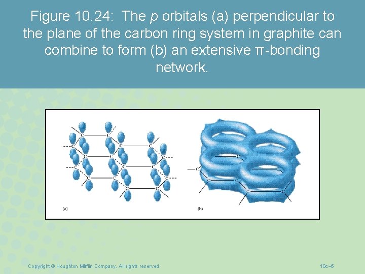 Chapter 10 c Covalent Bonding Orbitals contd Copyright