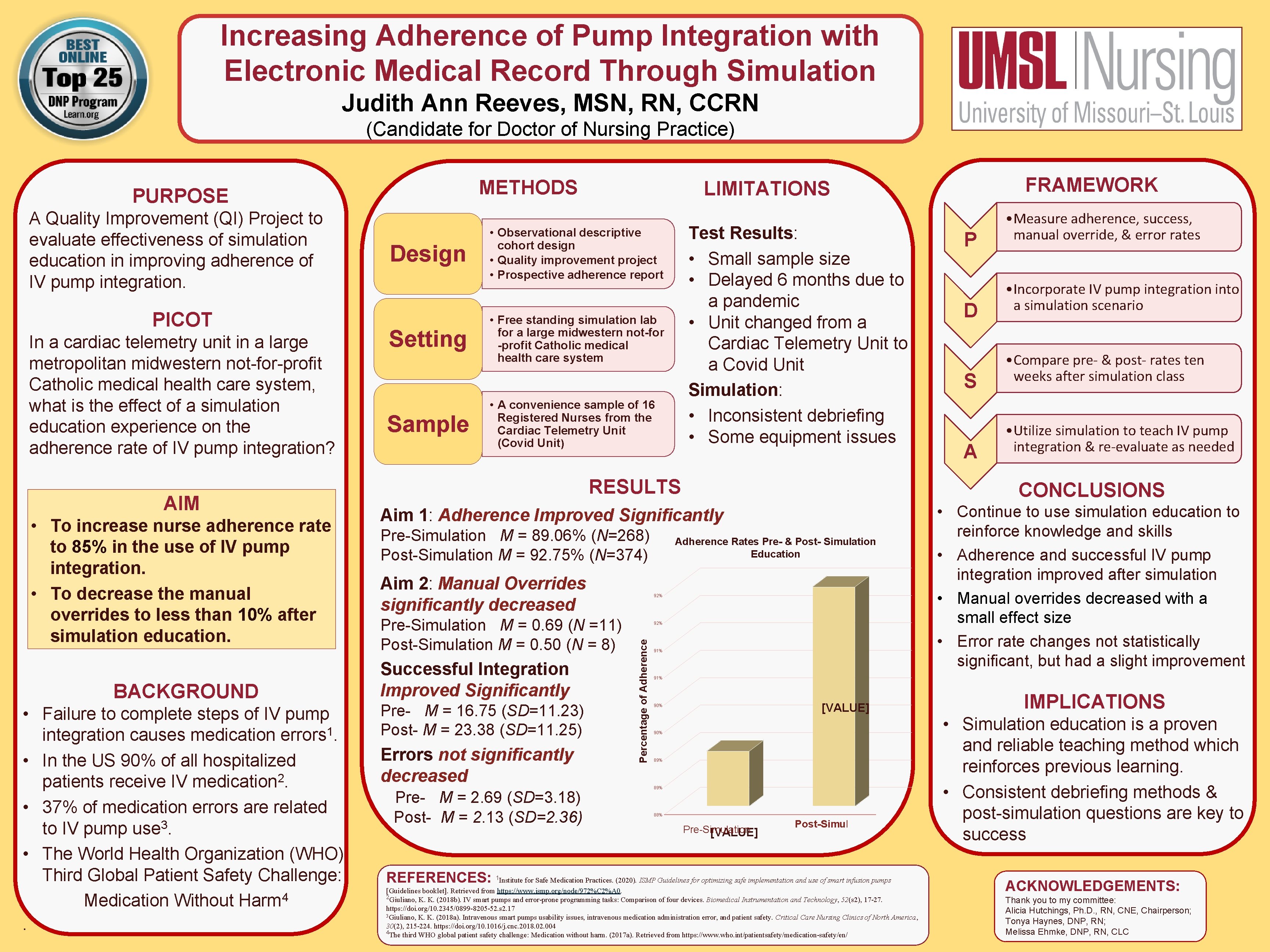 Increasing Adherence of Pump Integration with Electronic Medical