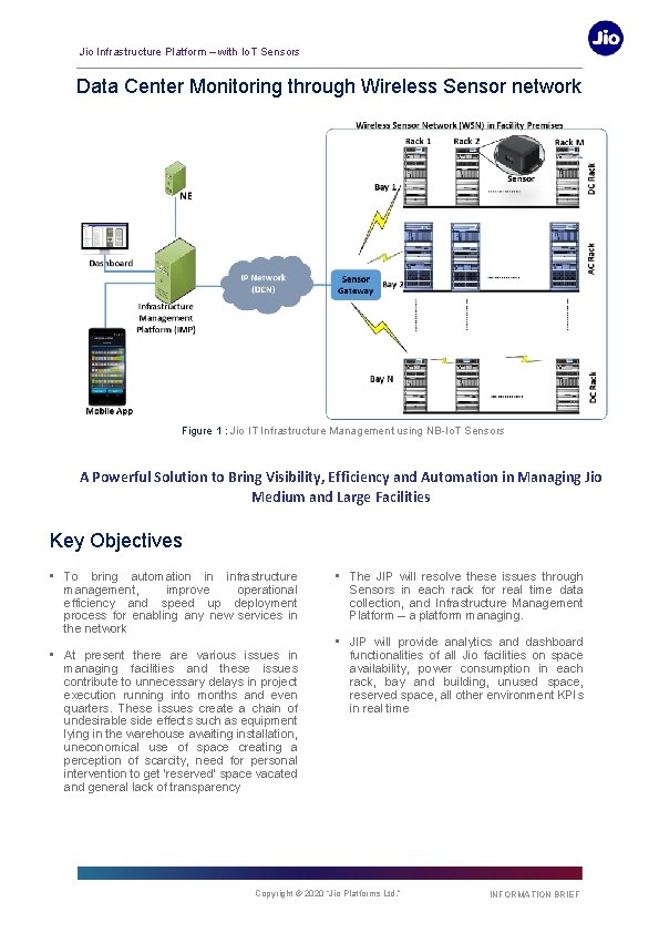 Jio Infrastructure Platform for Datacenters Tower Monitoring Using