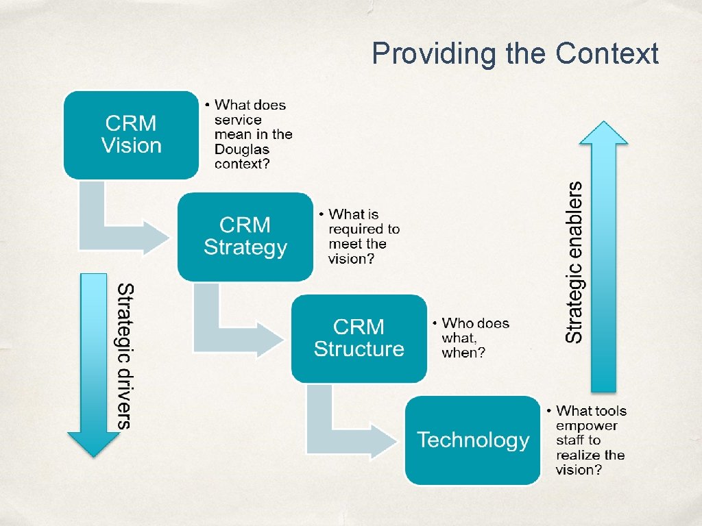 Know Why Before You Buy Mary Hodder Registrar