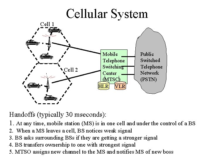 Cellular Networks Overview Data Rates 2 Mbps 3