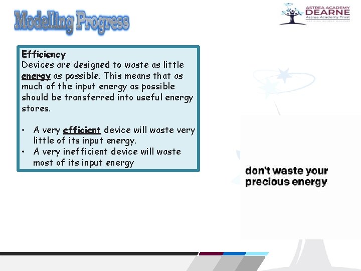 Monday 8 th February 2021 Efficiency I have