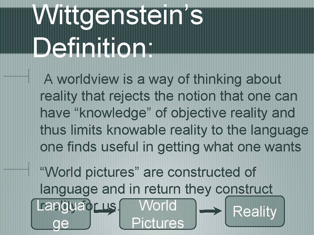 What Is A Worldview Chapter 2 Naming the