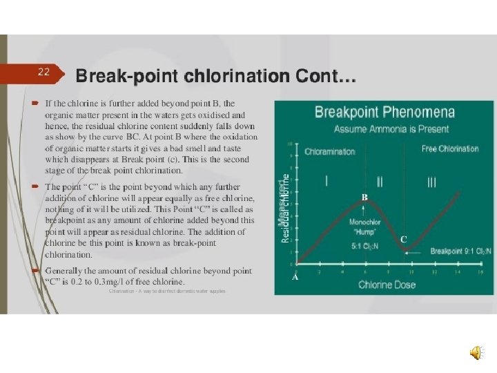 Super chlorination Chlorination beyond the stage of break