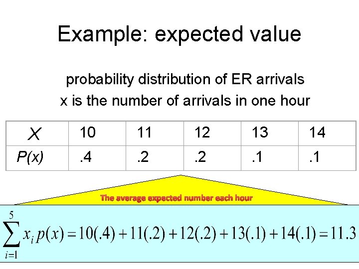 Expected value a weighted average of all possible
