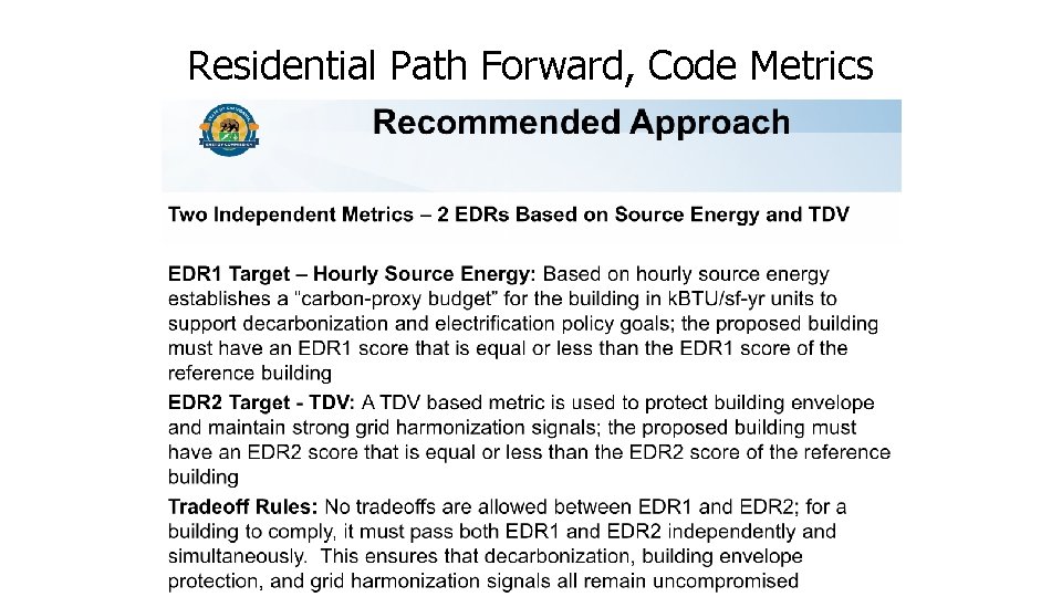 Residential Path Forward Code Metrics Summary of Title