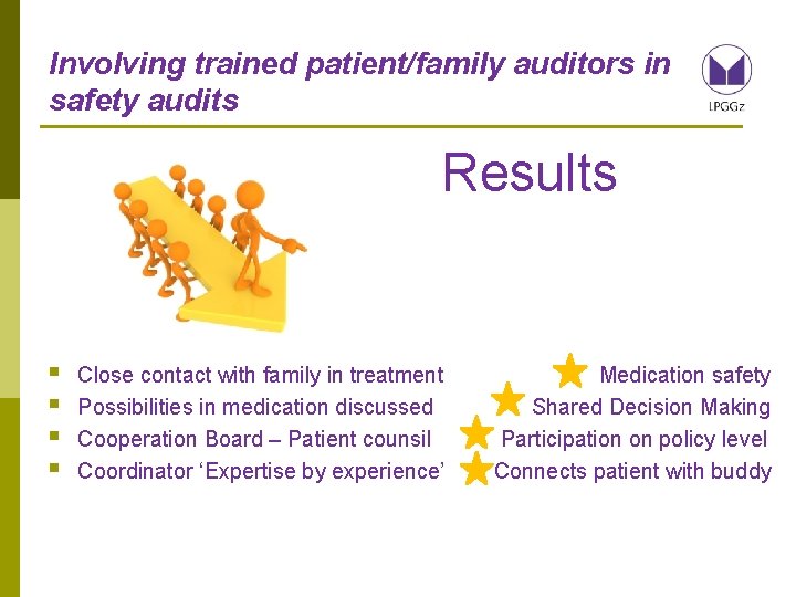 Landelijk Platform GGz Involving trained patientfamily auditors in
