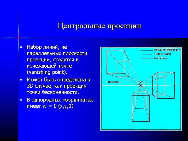 Planar Geometric Projections Perspective Parallel Oblique Orthographic Top