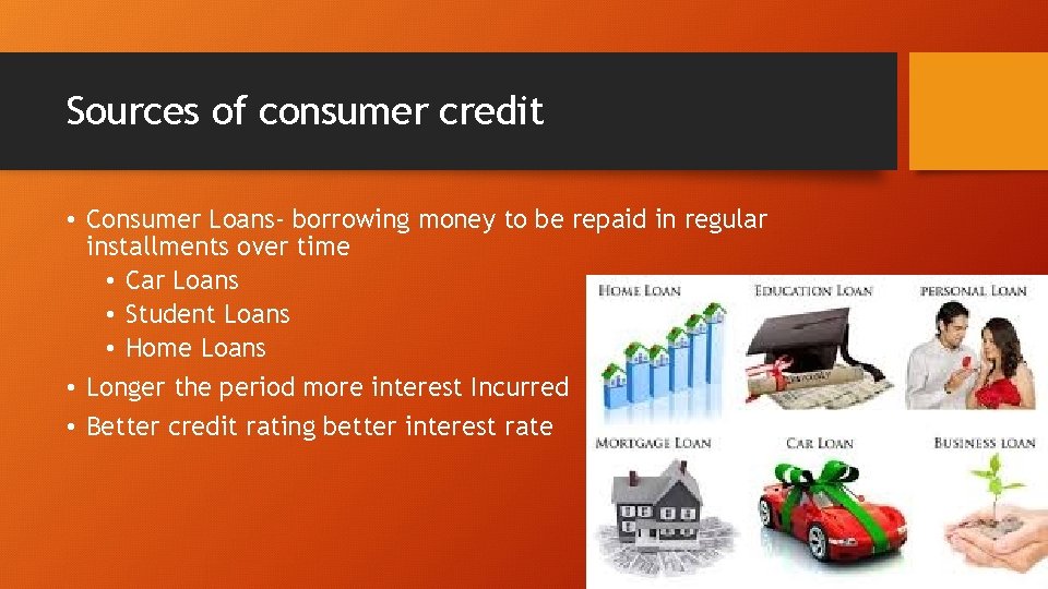 Consumer Responsibilities and Protections Ch 11 Personal Financial