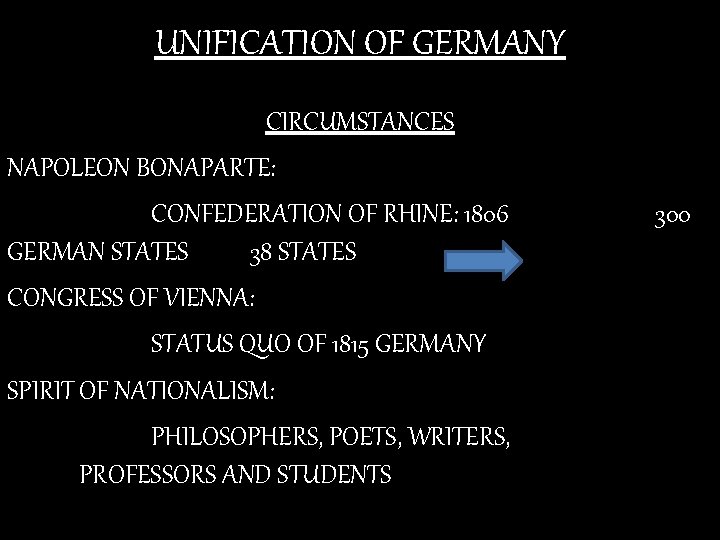 UNIFICATION OF GERMANY CIRCUMSTANCES NAPOLEON BONAPARTE CONFEDERATION OF
