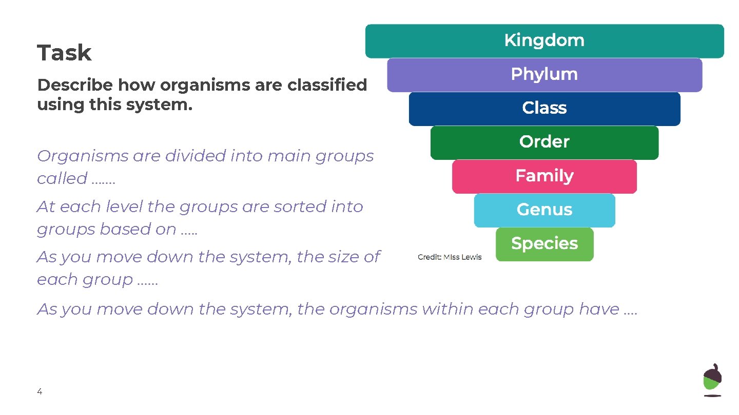 Ecological relationships and classification Lesson 7 Classifying Living