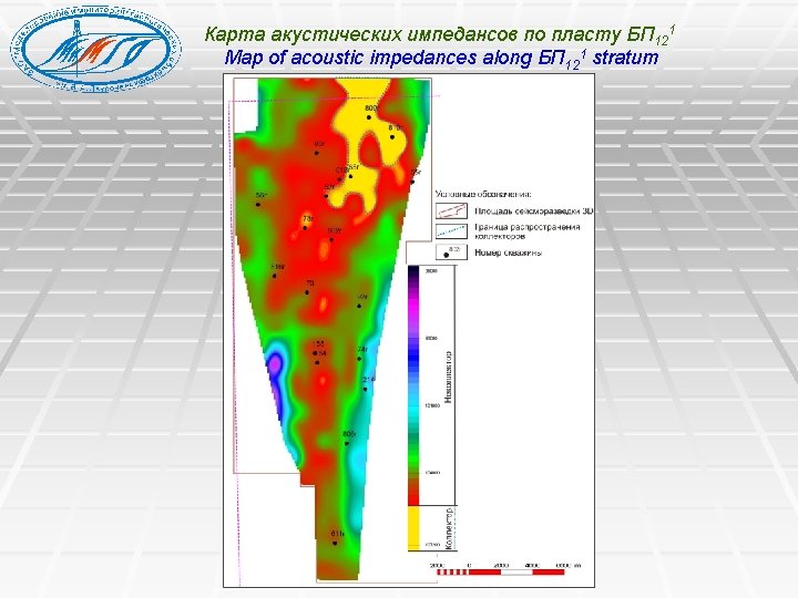 1 2 Wave spectrum of the different zones