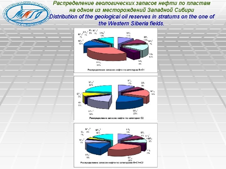 1 2 Wave spectrum of the different zones