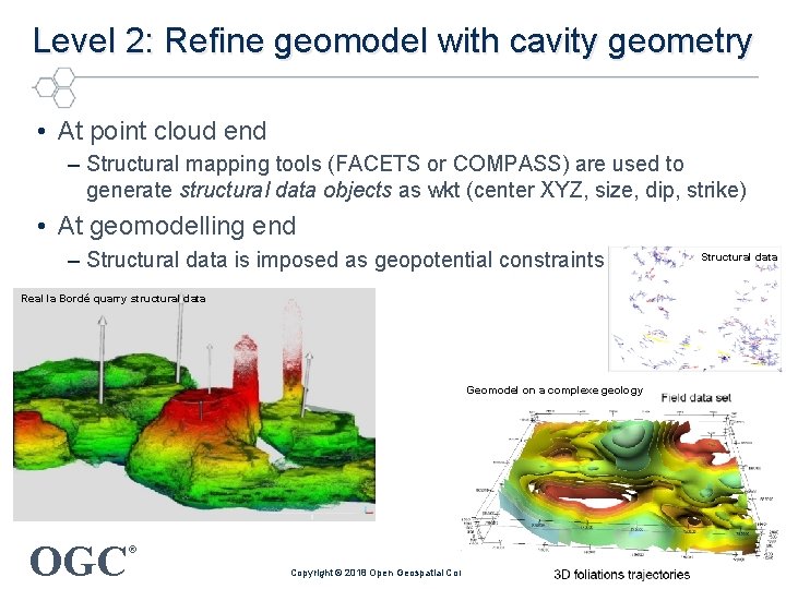 Meeting Sponsors Towards BIM with underground point clouds