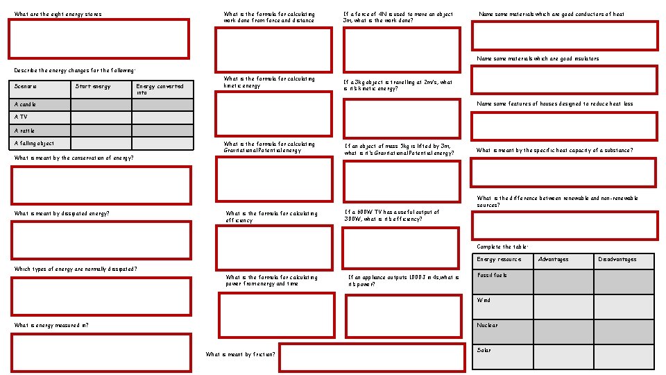 What are the eight energy stores What is