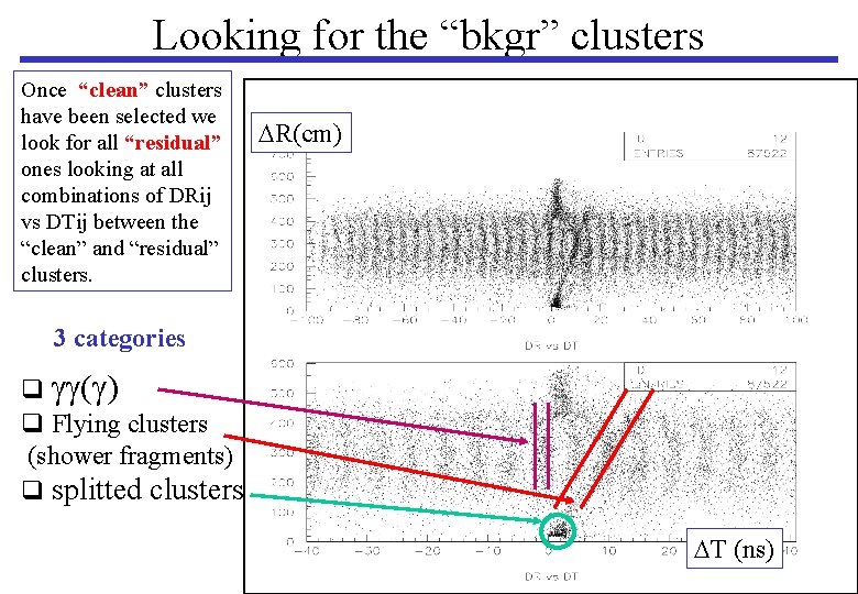 Status report on new mach bkgr selector The