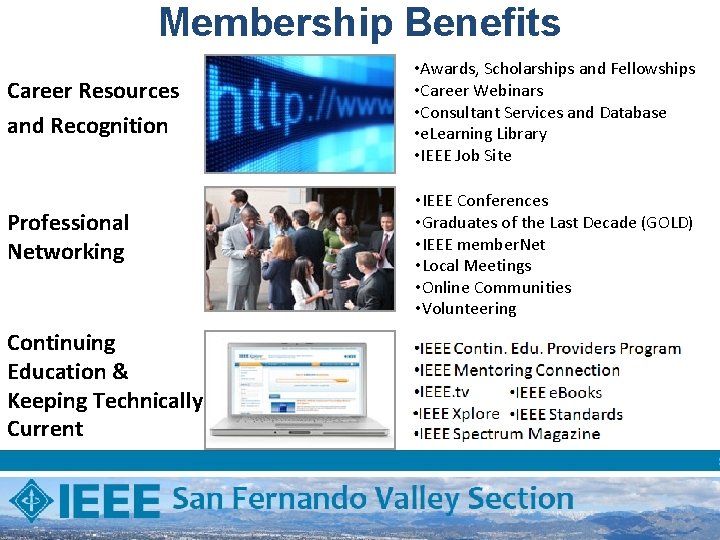 Why Joining IEEE is a NO BRAINER Background