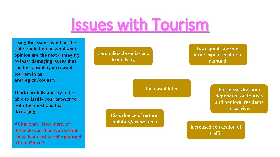 Issues with Tourism Using the issues listed on