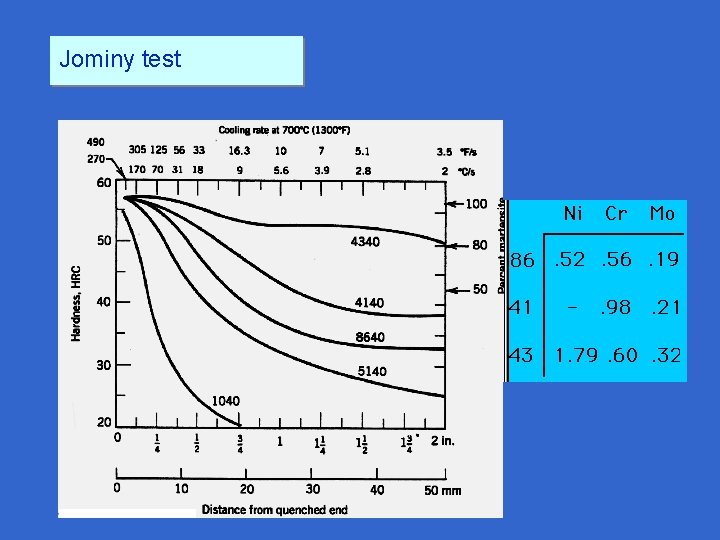 The universe is a playground of improvisation it