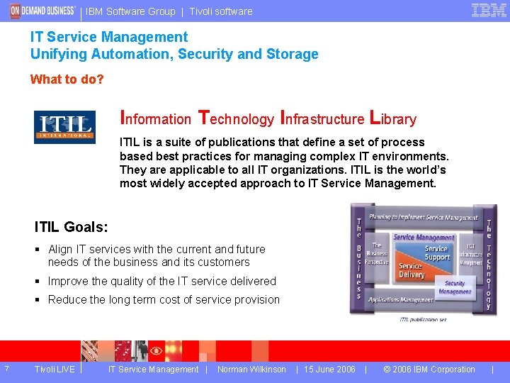 IBM Software Group IT Service Management Unifying Automation