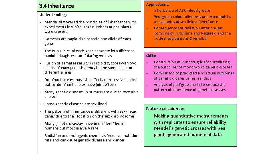 3 4 Inheritance Understanding Mendel discovered the principles