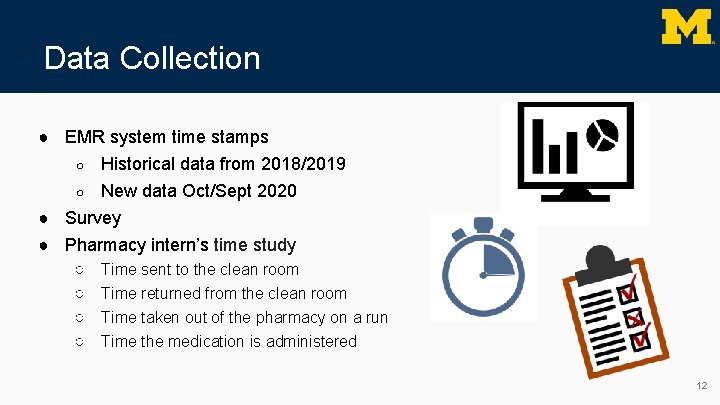 Reducing Time to Delivering First Antibiotics from C
