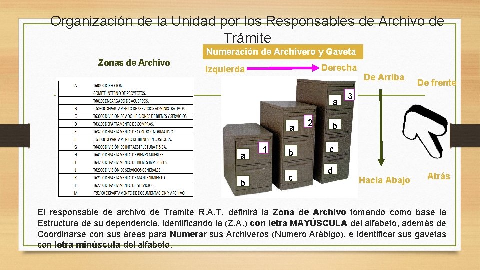Clasificacin y Control de archivo LIC ARTURO EDUARDO