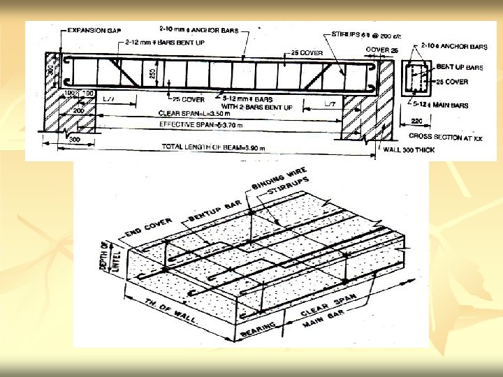 Singly Reinforced Beam Detailing - The Best Picture Of Beam