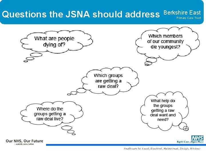 Berkshire East Primary Care Trust JSNA briefing for