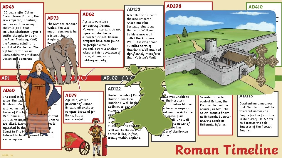 AD 43 100 years after Julius Caesar leaves