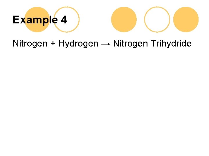 Chemistry Lesson 6 Balancing Chemical Equations Law of