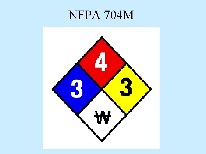 INFORMATION SOURCES OBJECTIVES When finished with this section