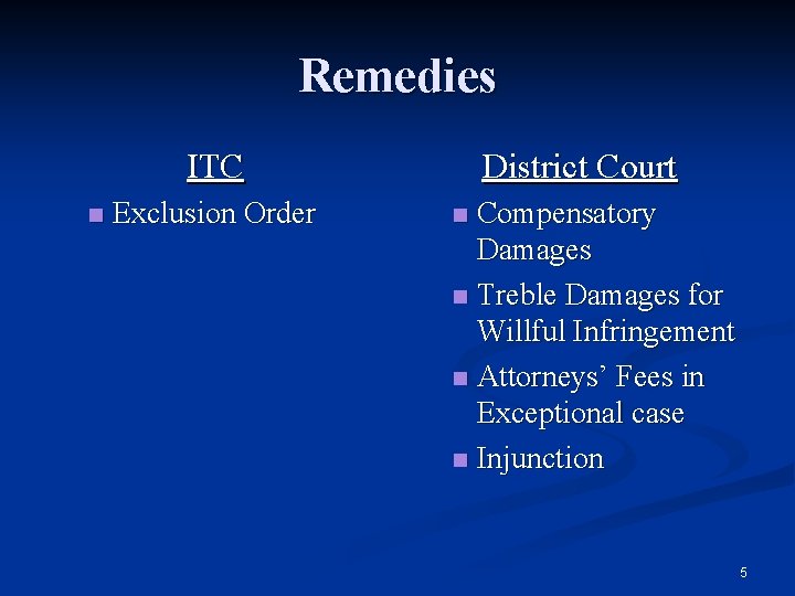 Patent Infringement Litigation Before the U S International