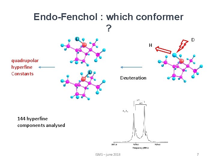 Isotopic substitutions unveiled the identification of the most