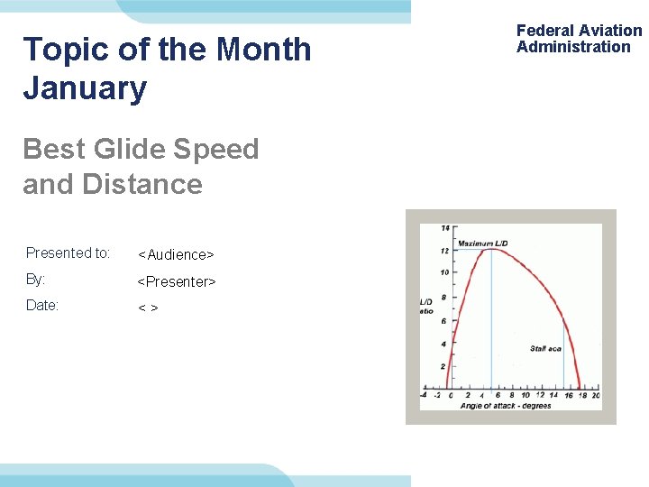 Topic of the Month January Best Glide Speed