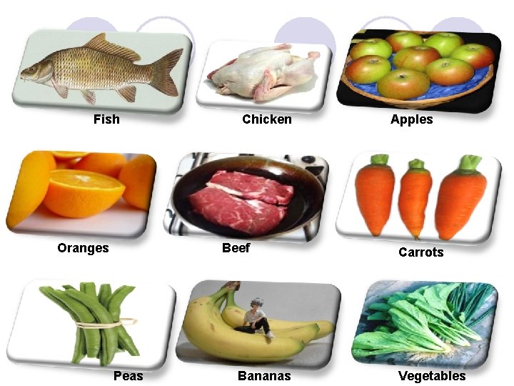 Fish Oranges Chicken Beef Peas Bananas Apples Carrots