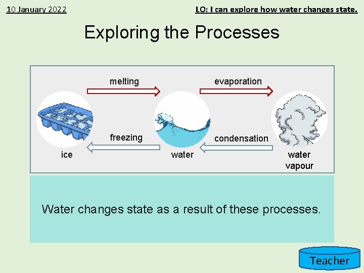 10 January 2022 Observe that some materials change